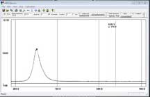 Fluoro Diving - Underwater Photography Guide